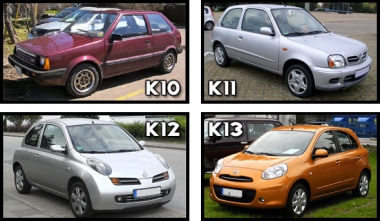 Nissan March é bom? Preço e mais! - Carro de Garagem